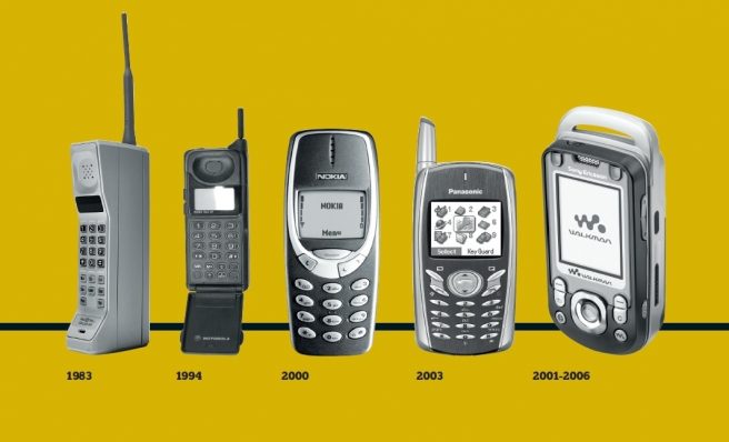 SEJARAH PERKEMBANGAN TELEFON BIMBIT